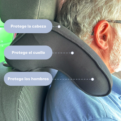 Kit 360 | Ergonomics Chile