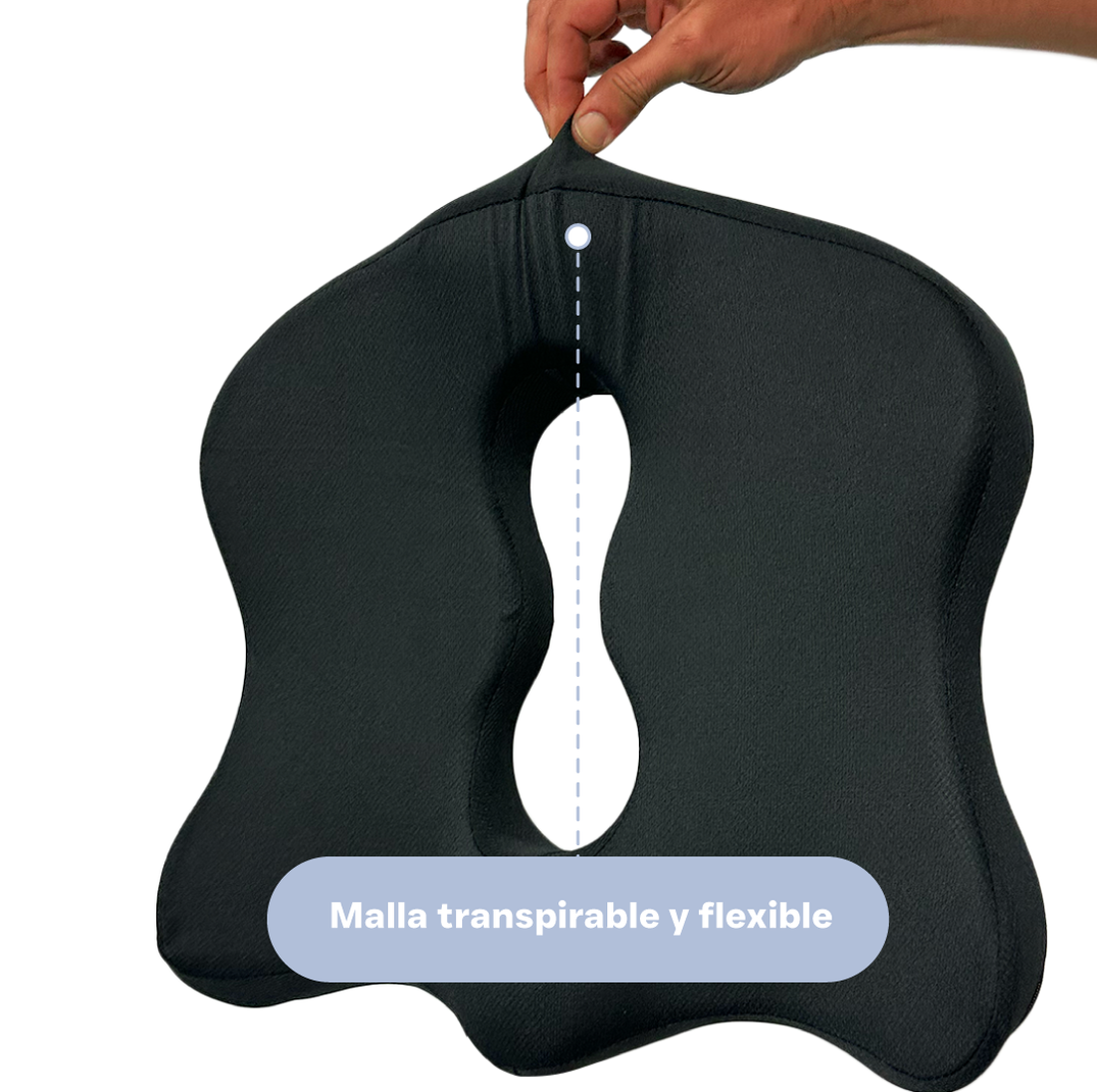 Kit 360 | Ergonomics Chile