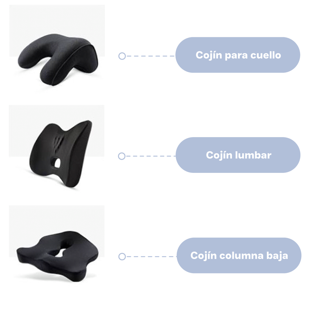Kit 360 | Ergonomics Chile