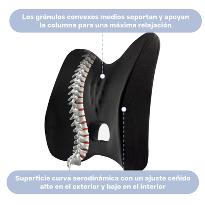 Kit 360 | Ergonomics Chile